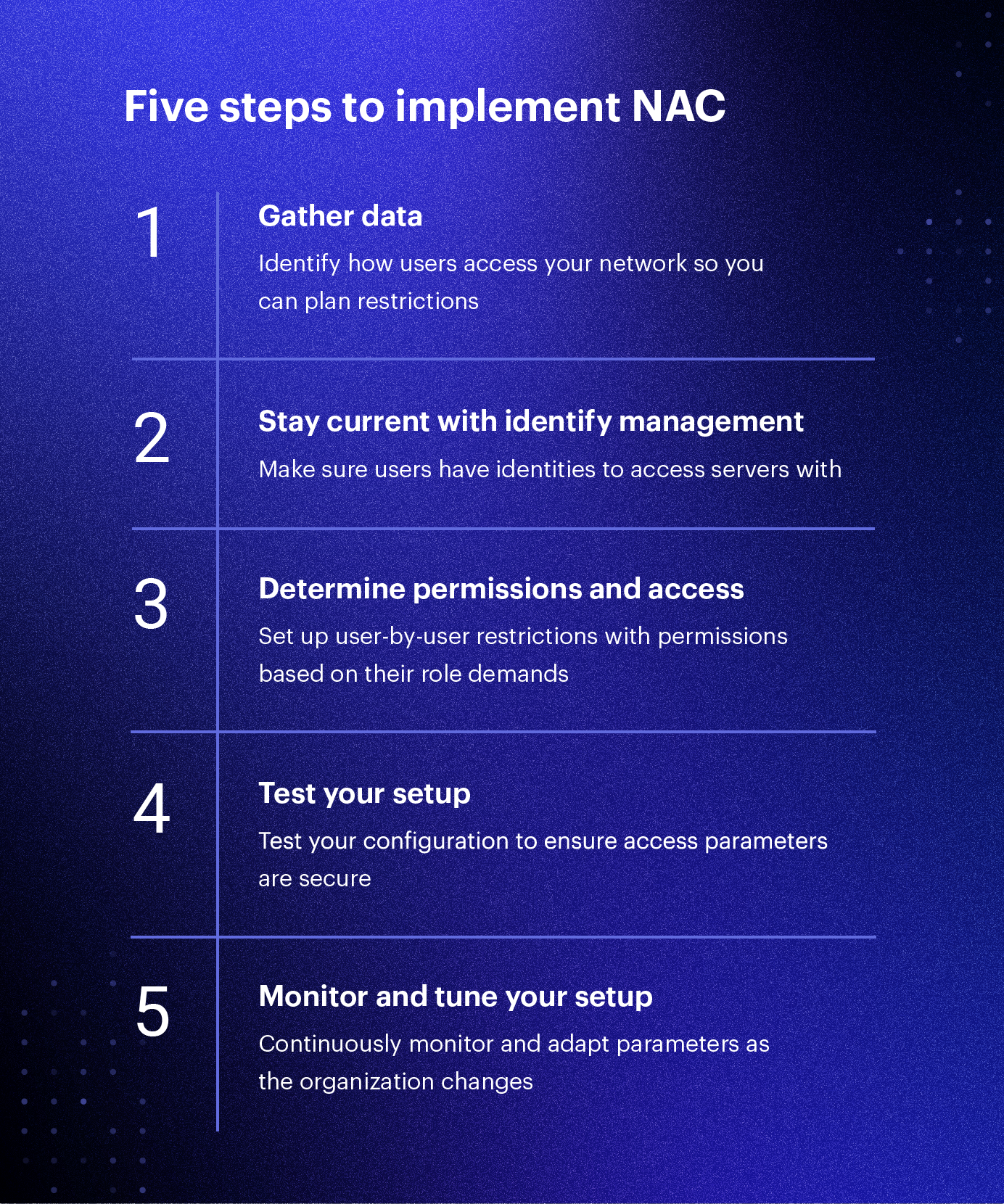 What Is Network Access Control Explaining Nac Solutions